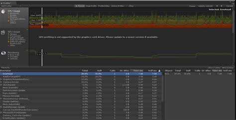Overhead Spike Of 462ms When Profiling On Android Questions And Answers Unity Discussions