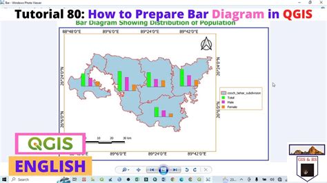 How To Prepare Bar Diagram In Qgis Youtube