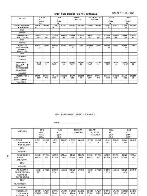 Self Assessment Sheet Pdf