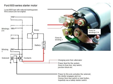 Ford Tractor Wiring Diagram