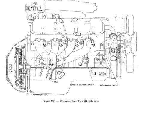 V Engine Block Dimensions V Engine Block Dimensions