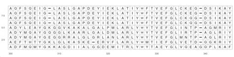 Add A None Option For Color · Issue 32 · Yulab Smuggmsa · Github