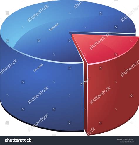 Statistics 3d Pie Chart Cut Out Stock Vector Royalty Free 2052690671 Shutterstock