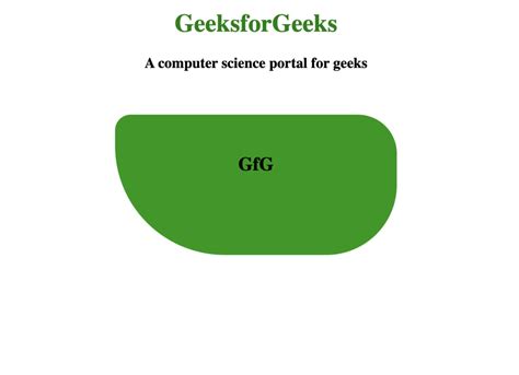 How To Create Css3 Property For Each Corners Geeksforgeeks