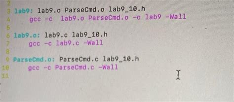Solved This Is My Make File But When I Execute This It Says Chegg