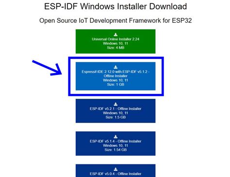 Getting Started With Esp Idf Set Up Espressif Ide Roboticworx