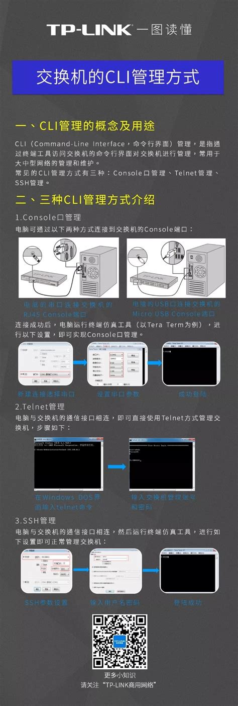 一图读懂 交换机的cli管理方式 Tp Link商用网络 一图读懂 交换机的cli管理方式 Tp Link商用网络