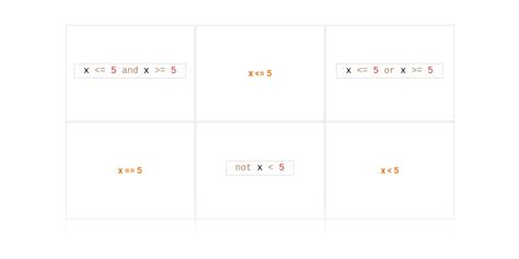 Język Programowania Python Umiemy To