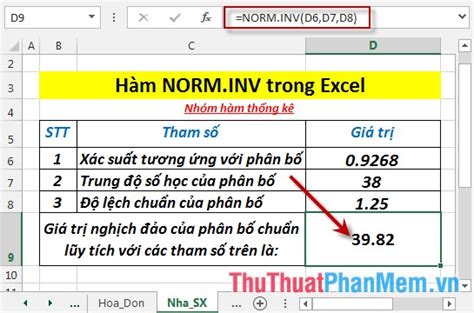 Norm Inv Function The Function Returns The Inverse Of The Standard