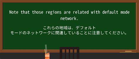 【英単語】default Mode Networkを徹底解説!意味、使い方、例文、読み方 【英単語】default Mode Networkを徹底解説!意味、使い方、例文、読み方