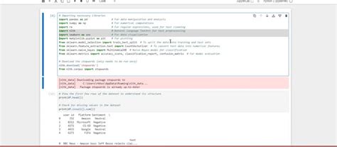 Khushi Jangir On Linkedin Datascience Sentimentanalysis Python
