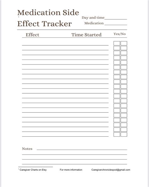 Medication Side Effect Tracker Low Ink Etsy