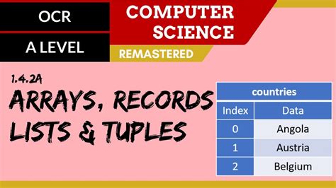 85 Ocr A Level H046 H446 Slr14 14 Arrays Records Lists And Tuples