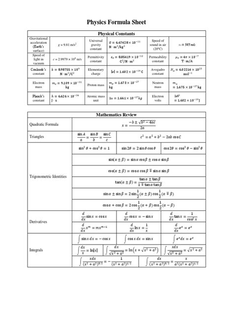 formula sheet pdf rotation around a fixed axis mass