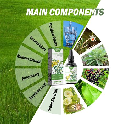 Harsh99entityextractiondata · Datasets At Hugging Face