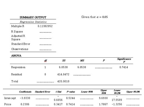 Solved Please Fill Out The Missing Spaces In The Summary