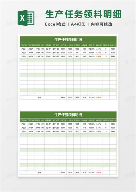 生产任务领料明细excel模板下载 熊猫办公