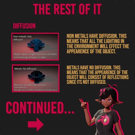 Here Is A Free Holdout And Emission Shader Guide To Help Blender Users Extract From My Free Pdf