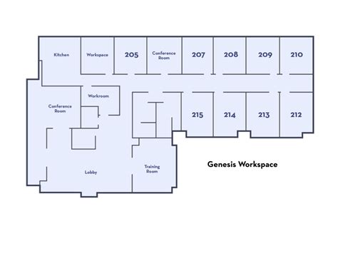 Workspaces Genesis Workspace