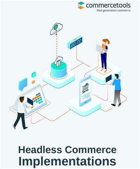 Alok Ranjan Sahoo On Linkedin Ecommerce React Nodejs Express Graphql Okta Aws Azure Redis