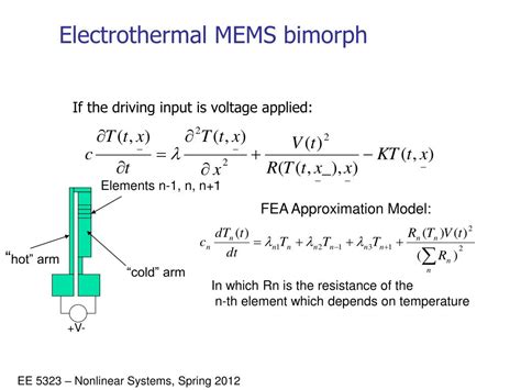 Ppt Mems Actuation Basics Electrostatic Actuation Powerpoint Presentation Id 3222634