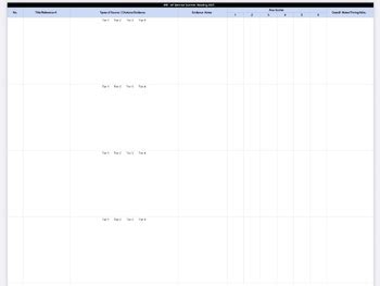 AP Seminar Reader IWA IRR Scoring Template Pages By Candice Sinclair