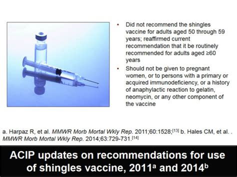 Images In Herpes Zoster Why Prevention Matters