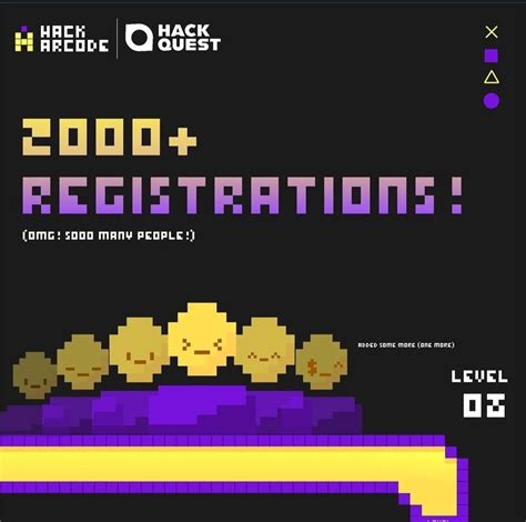 Hackarcode Posted On Linkedin