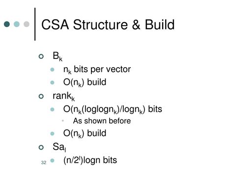 Ppt Compressed Suffix Arrays And Suffix Trees Powerpoint Presentation