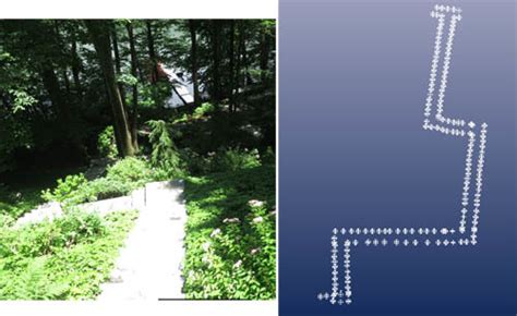 The Other Photogrammetry Automation Coded Targets Photomodeler