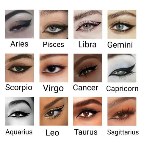 Zodiac Eye Makeup In 2024 Makeup Charts Eye Makeup Zodiac Makeup Chart