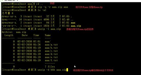 压缩命令 gzip gunzip tar zip unzip bzip bunzip 除暖的专栏 TNBLOG