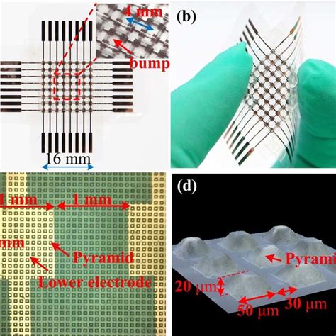 Pdf Flexible Capacitive Tactile Sensor Array With Truncated Pyramids