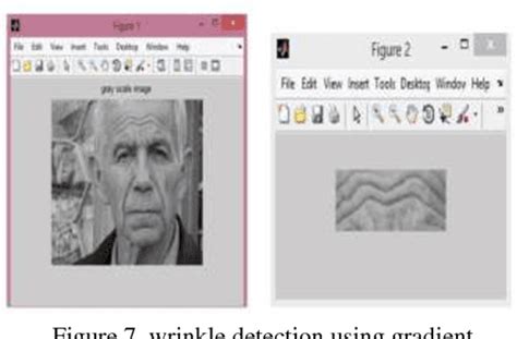 Table 1 From Human Age Group Classification Using Facial Features Semantic Scholar