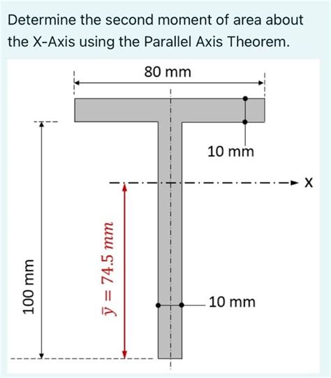 Solved Determine The Second Moment Of Area About The X Axis