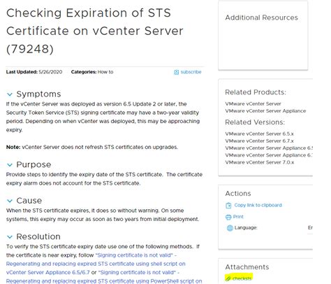 Checking And Replacing STS Certificate On Virtual Graveyard
