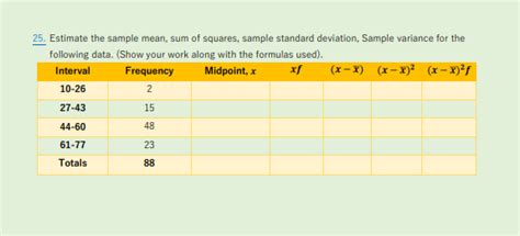 Solved Estimate The Sample Mean Sum Of Squares Sample Chegg Com