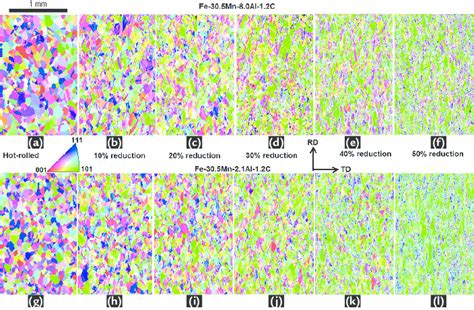 Ebsd Inverse Pole Figure Maps Illustrating The Orientation And The
