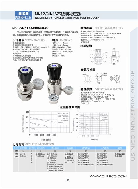 进口氮气瓶减压阀 美国十大品牌 美国尼科（nico）工业集团