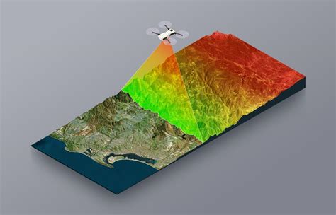 Lidar Vs Photogrammetry Differences And Use Cases Yellowscan