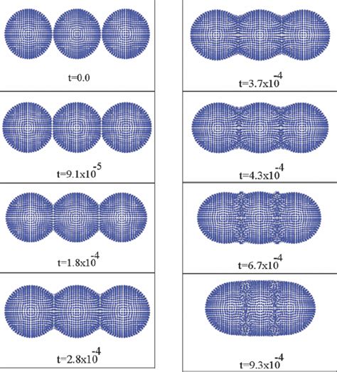 Hydrodynamics Coalescence Collision Of Three Liquid Drops In 3d With Smoothed Particle