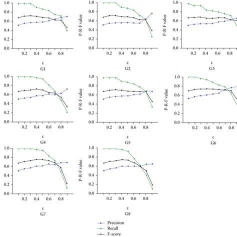 Schematic Diagram Of Multilayer Social Network A Multilayer Social Download Scientific