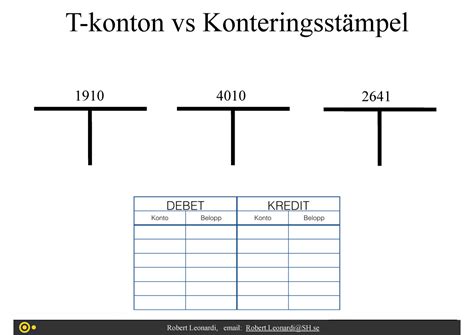 Ro B F3 Uppterna Ssssssssssssssssssssssssssssssssssssssssssssssssssssssssss T Konton Vs