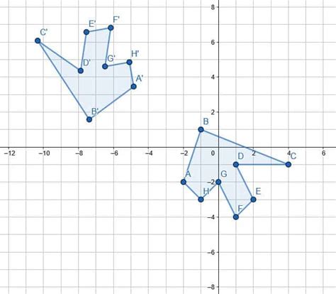Rotation In Geometry Explanation And Examples