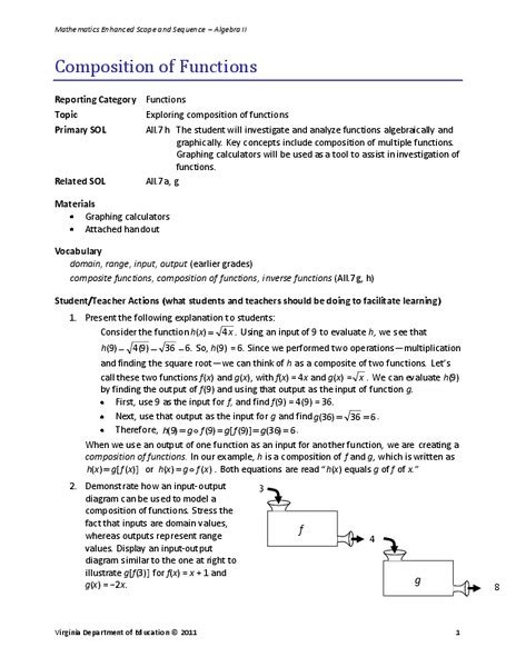 Composition Of Functions Lesson Plan For 10th 12th Grade Lesson Planet