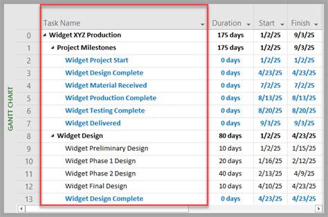 Microsoft Project How To Customize The Quick Access Toolbar Mad