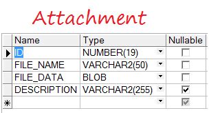 Upload And Download Files From Database Using Java Servlet O Planning Org