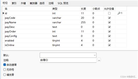 商城数据库88张表结构完整示意图51~60（十三） csdn博客