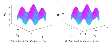 Floats Side By Side Subfigures MATLAB Export Textwidth TeX LaTeX Stack Exchange