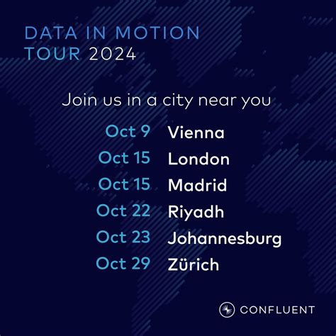 Confluent On Linkedin Datainmotiontour Apachekafka